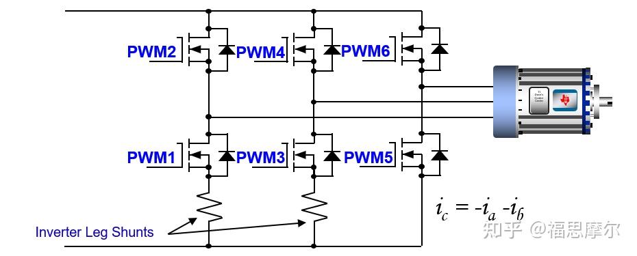 为什么电机控制PWM都要配置成中心对齐模式？ - 知乎