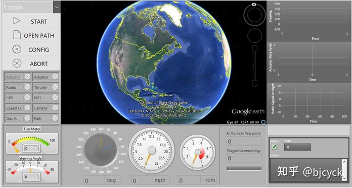 LabVIEW用户界面设计原则 - 知乎