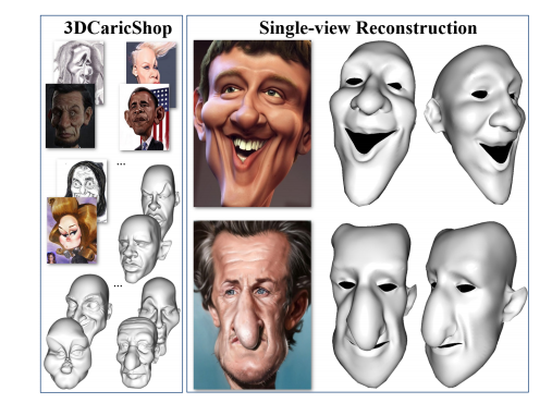 CVPR 2021 论文大盘点-3D人脸重建篇 - 知乎