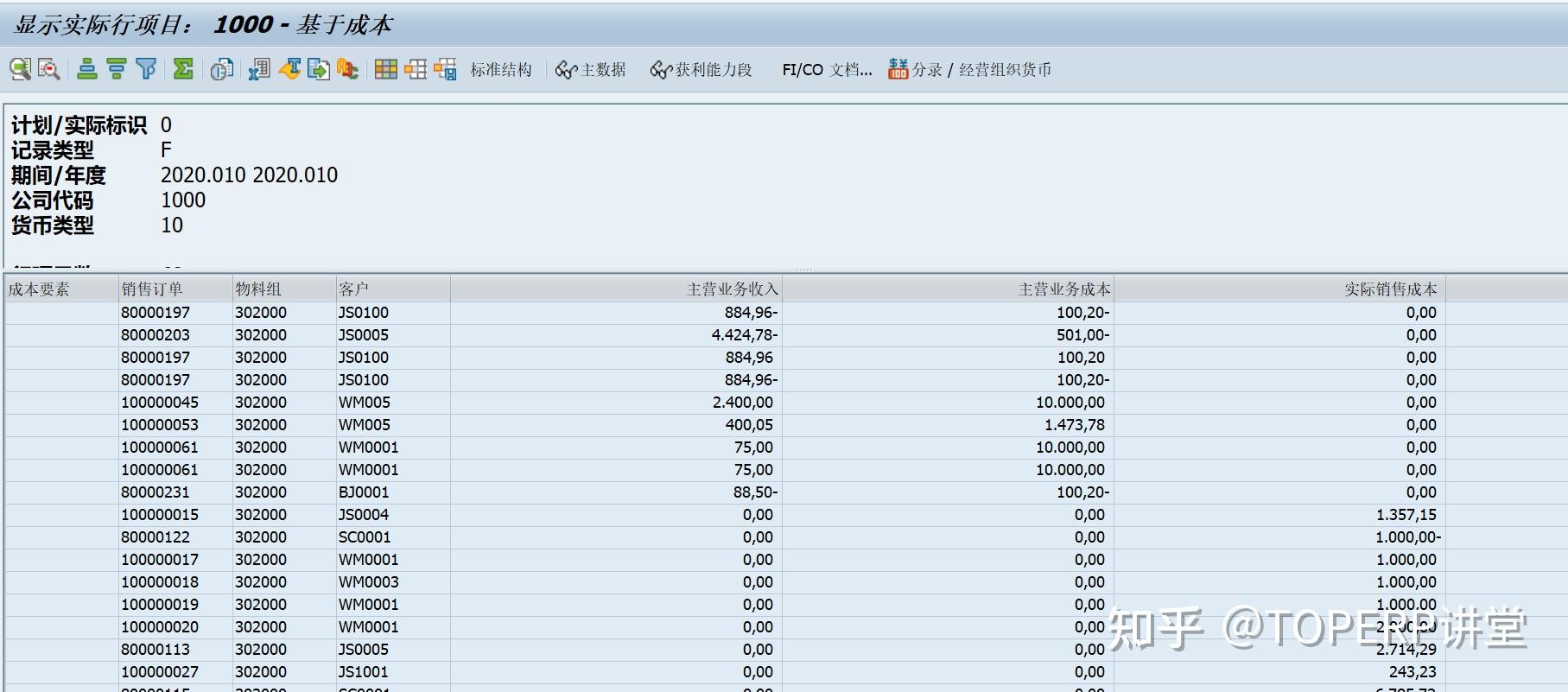 请问sap成本月结中我执行完CON2最后直接生产成本中心贷方却没显示金额是为什么？ - 知乎