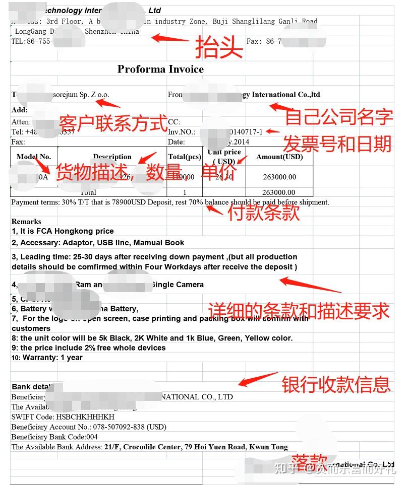 外贸工作的心路历程--单证篇（PI） - 知乎