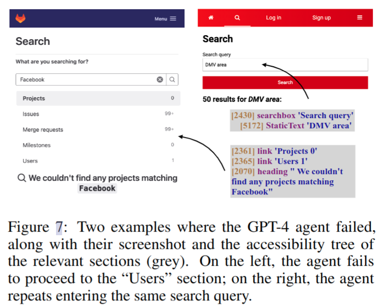WebArena：基于 Web 环境搭建的 Agents 系统 - 知乎