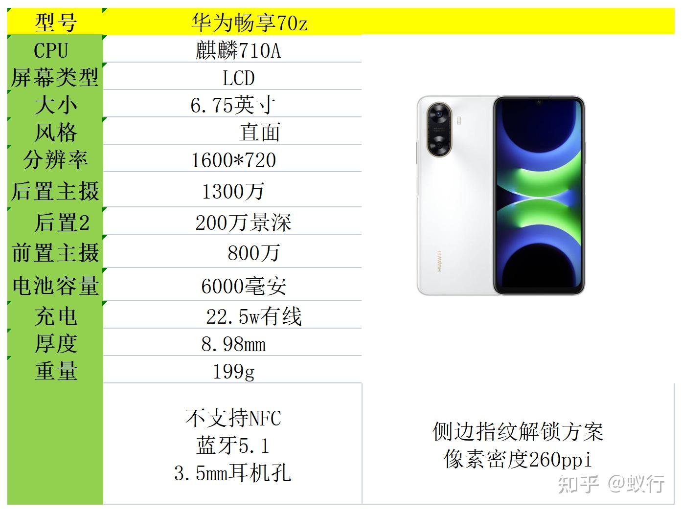 如何评价华为畅享70Z，1049元的价格值得购买吗？ - 知乎