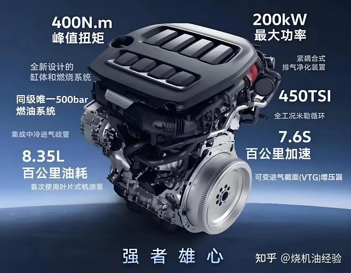 “烧机油‘祖传手艺’失传！第五代EA888翻身战，却撞上新能源‘降维打击’” - 知乎