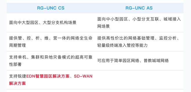 【资料下载】UNC快问快答：从产品定位到实战部署的终极指南 - 知乎