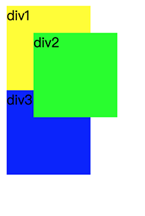 细说css中的position属性 - 知乎