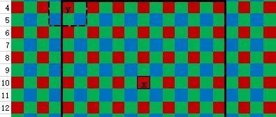 图像信号处理芯片设计原理——12 RAW域和YUV域上的去噪 - 知乎