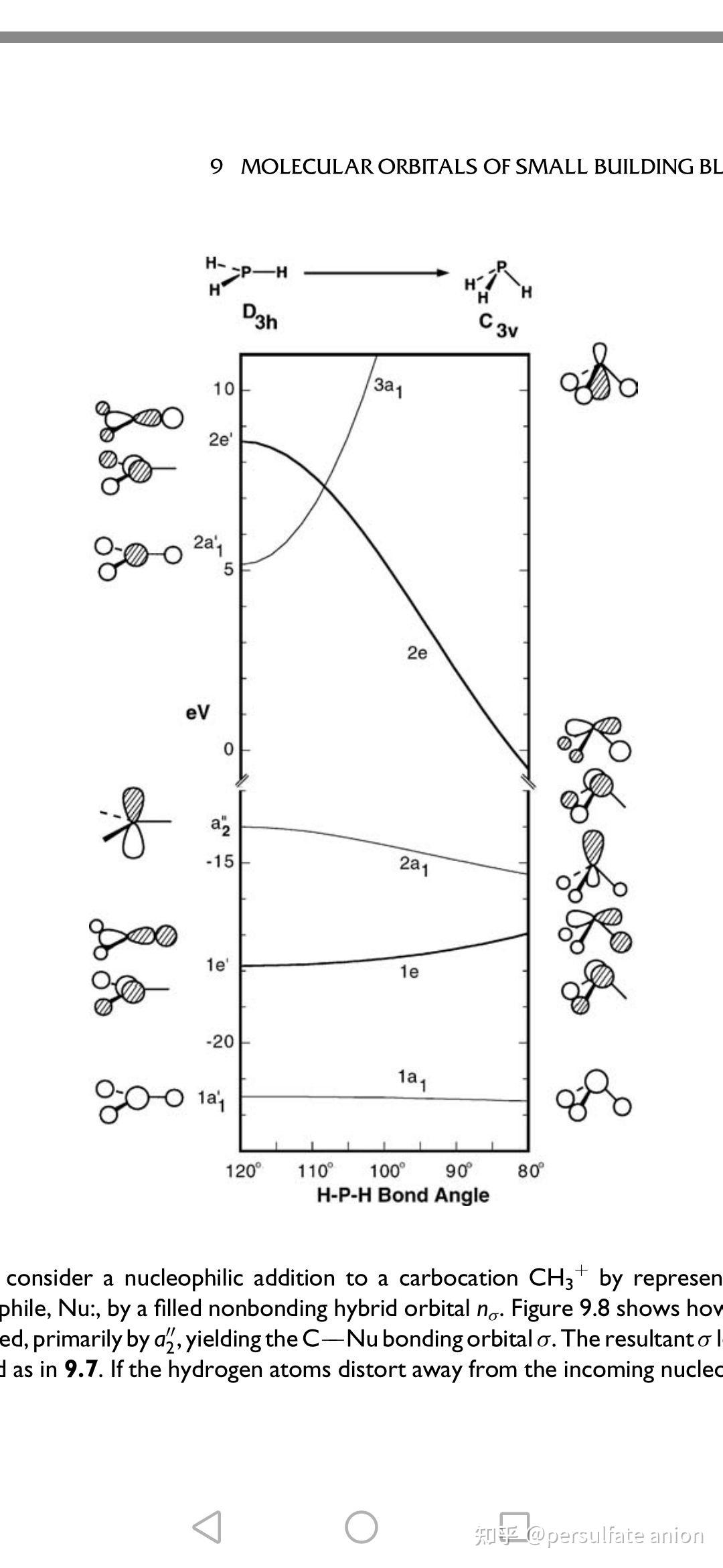 有化学结构大佬可以解答一下么？ - 知乎