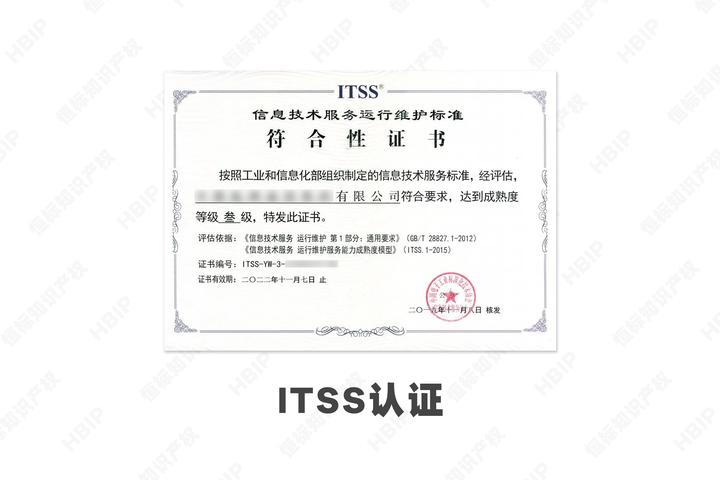 ITSS认证资质费用是多少钱？作用是什么 - 知乎
