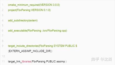 三维模型格式转换神器--Assimp - 知乎