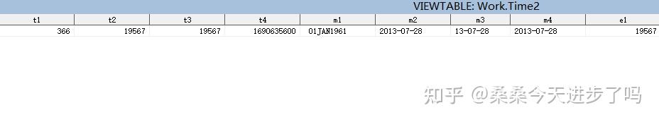 sas日期数据 字符和数值转换 - 知乎
