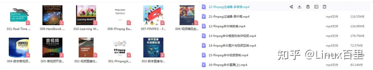 WEBRTC三种类型（Mesh、MCU 和 SFU）的多方通信架构 - 知乎