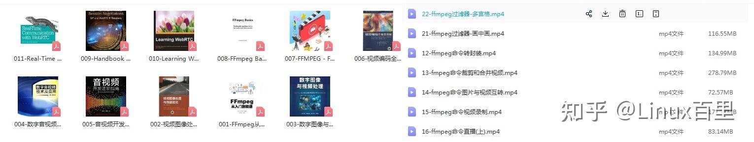 WEBRTC三种类型（Mesh、MCU 和 SFU）的多方通信架构 - 知乎