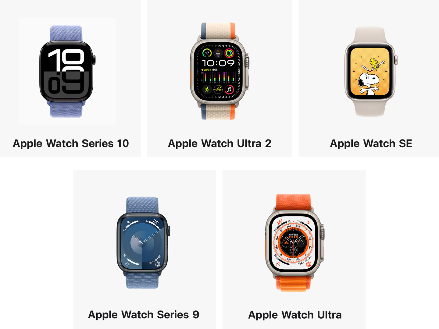 2025年6·18 Apple Watch选购攻略丨Apple Watch值得买吗？Apple Watch能干什么？Apple Watch和 ...