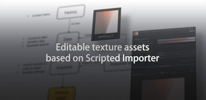 Technical Artist Note: 基于 Scripted Importer 打造自定义贴图资产 - 知乎