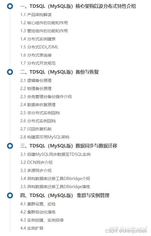 腾讯云TDSQL证书哪里可以快速通过？ - 知乎