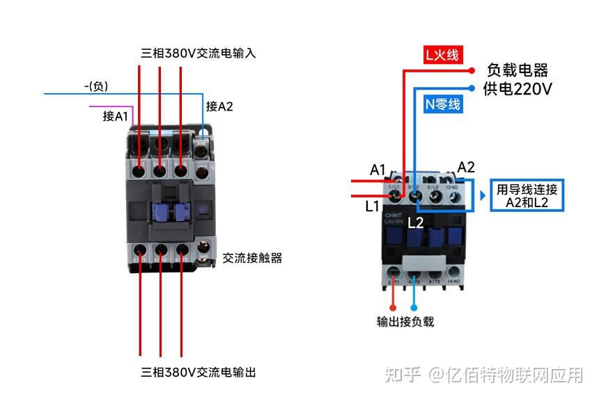 什么是接触器？接触器的工作原理和常用接线方法 - 知乎