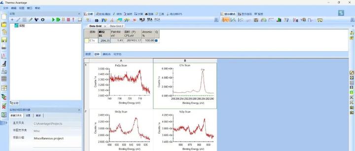 Avantage 软件分析XPS 数据步骤 - 知乎