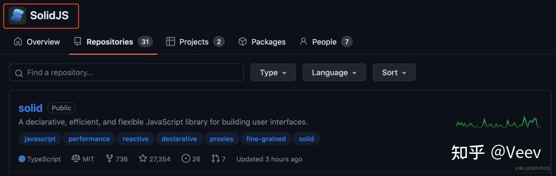前端框架 Solid.js 怎么样？ - 知乎