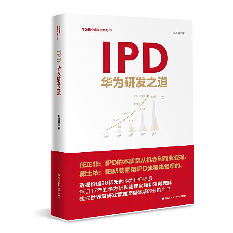 书单 | IPD的12本书 - 知乎