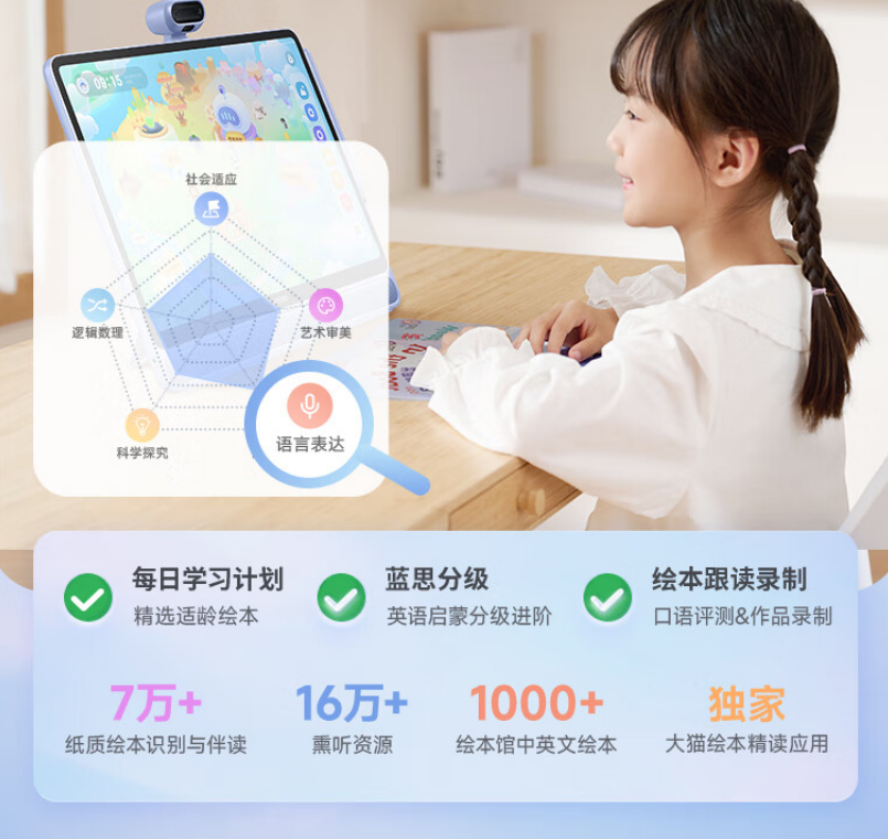 学习机深度测评，小度P20、希沃W3、W2和学而思Xpad，我更推荐哪款？ - 知乎