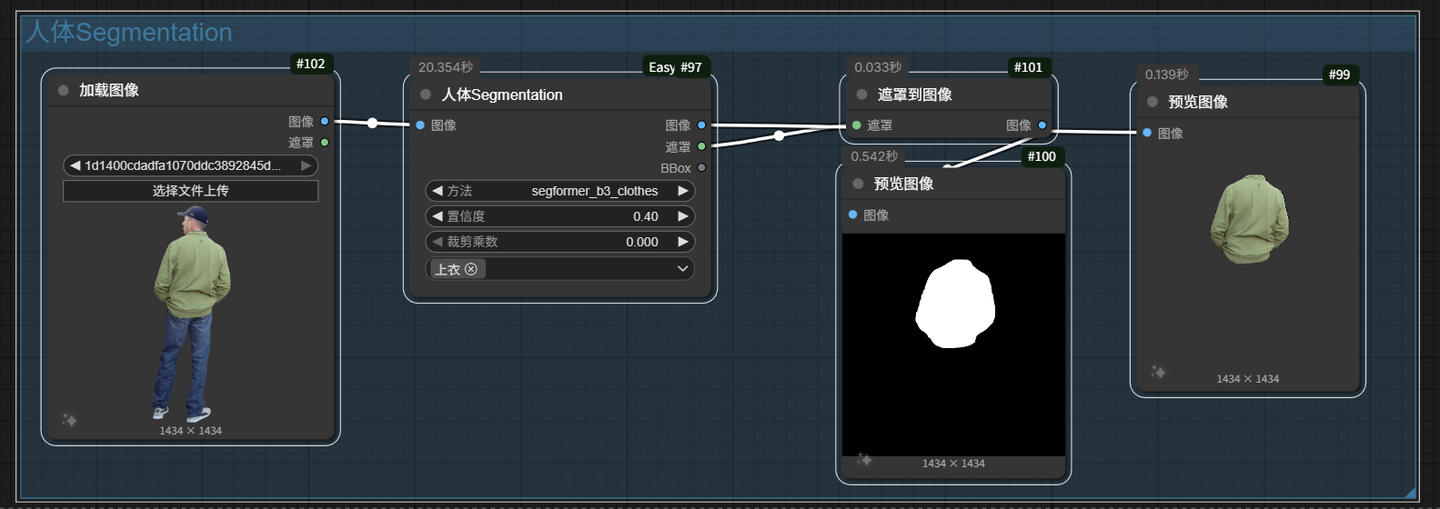 一篇讲清ComfyUI多种局部重绘工作流教程集合，实用技巧分享。 - 知乎