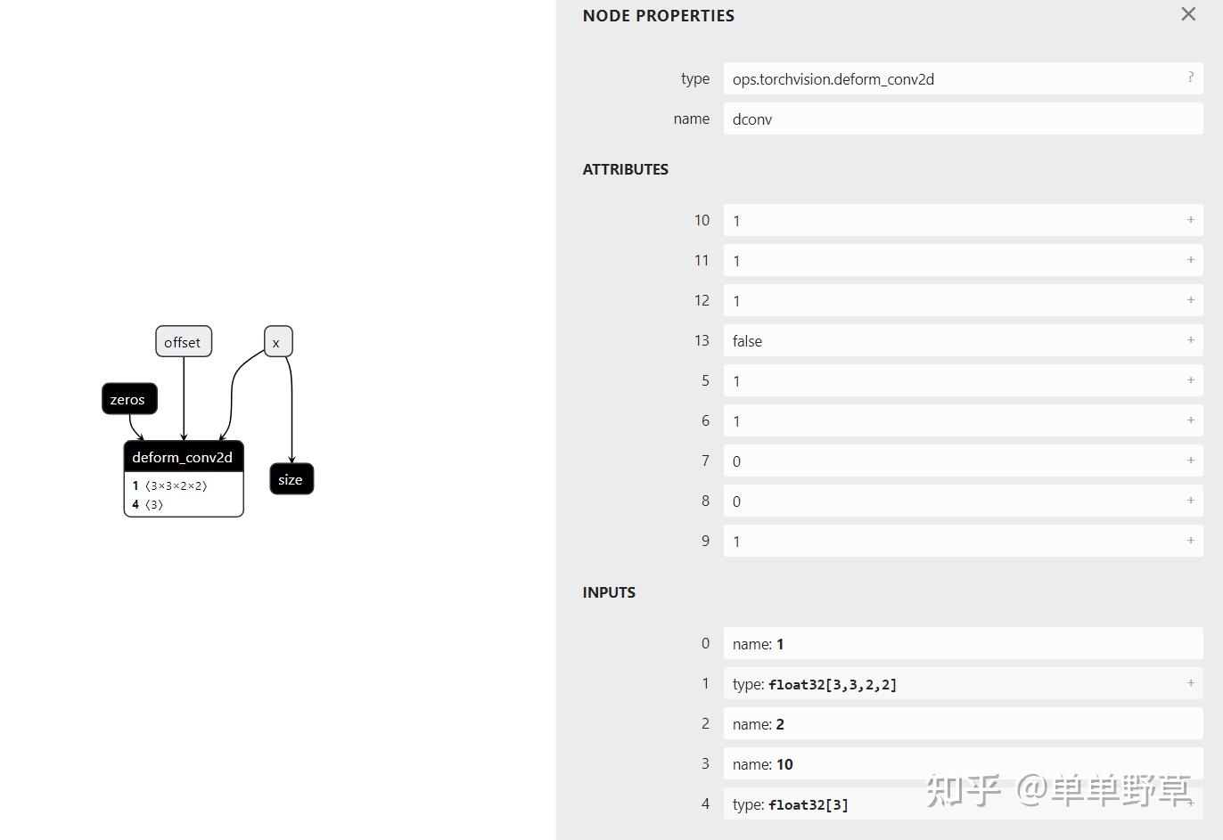 torchvision应用与源码分析 - 知乎