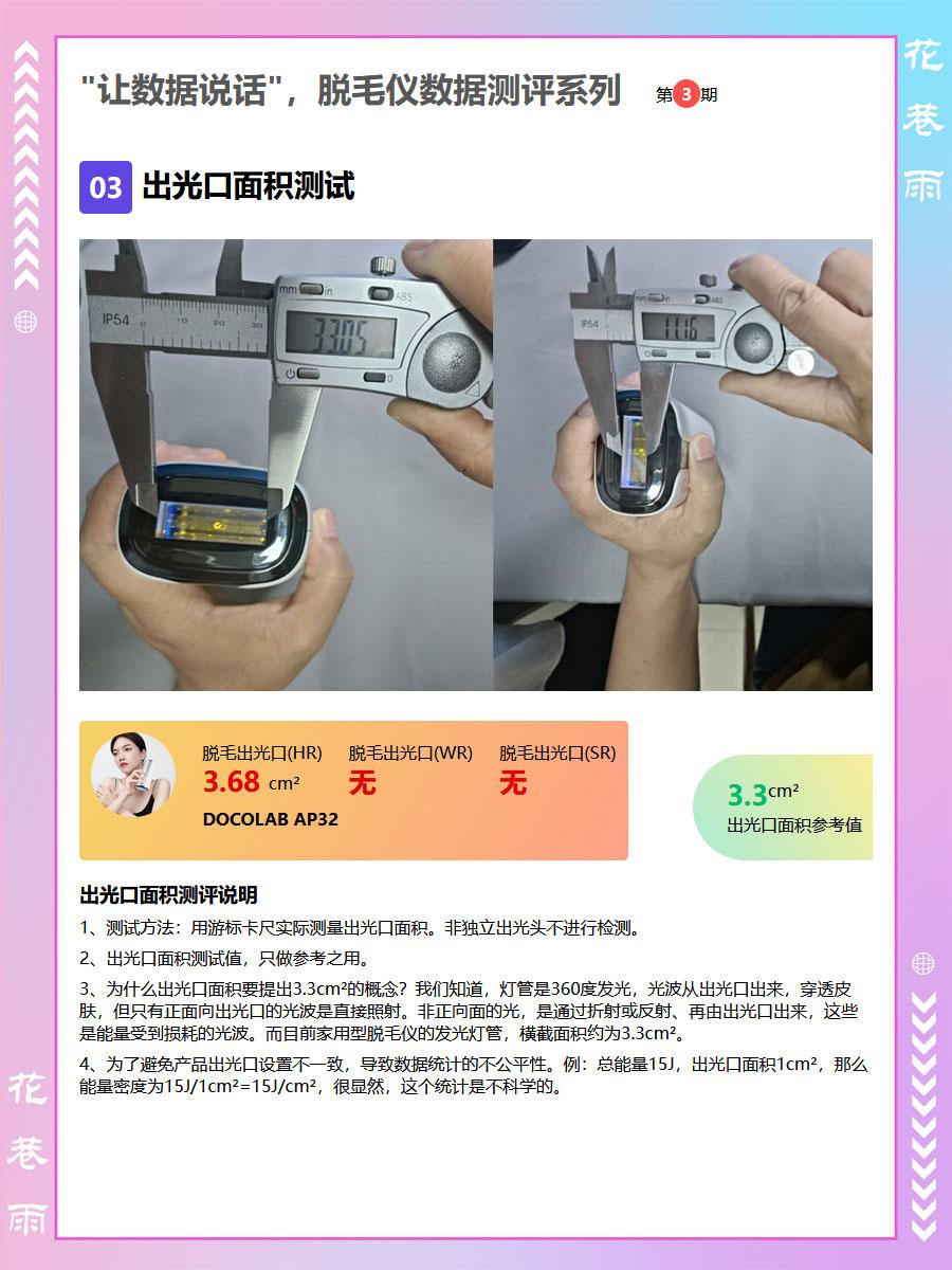 【第3期】小米有品DOCOLAB AP32脱毛仪测评数据复盘 - 知乎