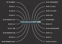 AAA的原理与配置 - 知乎