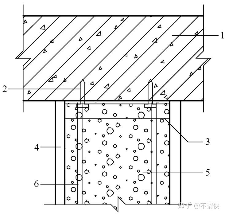 JGJ／T341-2014 泡沫混凝土应用技术规程 - 知乎