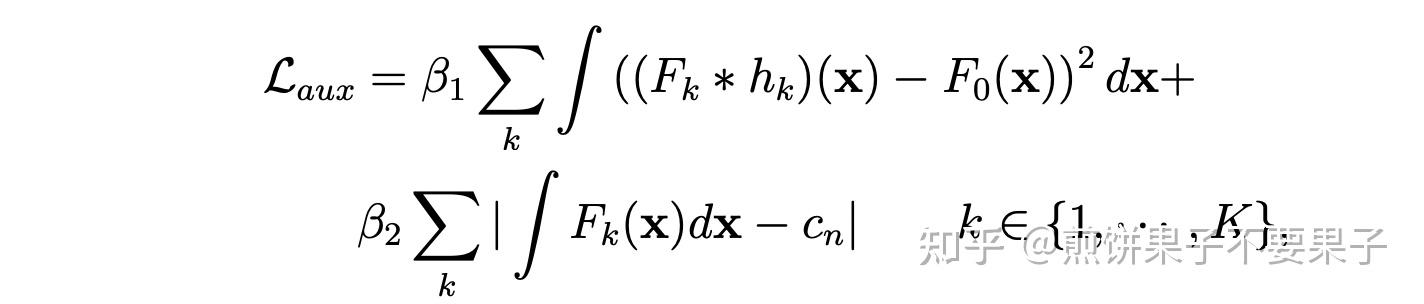 【弱监督】Towards Using Count-level Weak Supervision for Crowd Counting - 知乎