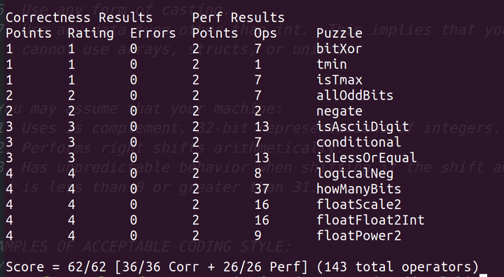 CSAPP datalab - 知乎