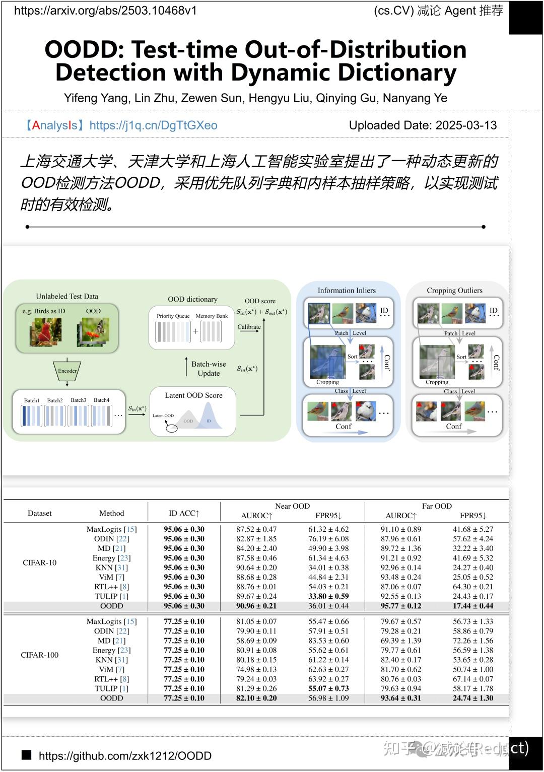 【3.14-arXiv】港中文、港大提出生成链思维框架GoT！ - 知乎