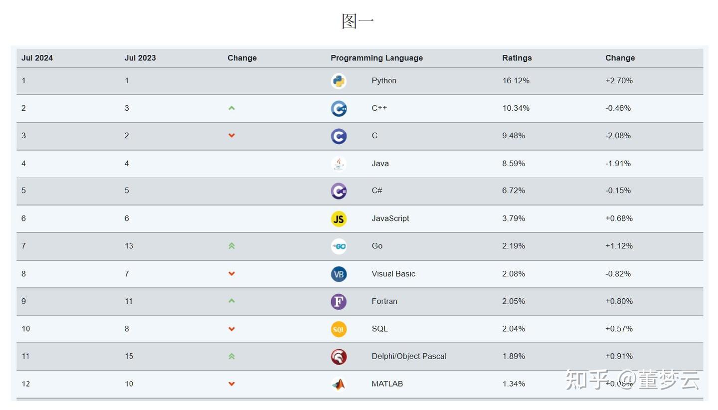 一二三、Matlab使用Java版QuantLib(1)：Java版QuantLib的应用 - 知乎