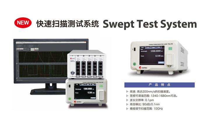 什么是WDL和PDL？WDL和PDL测量的应用场景哪些？ - 知乎