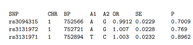 开局一张图 | 介绍PRS的计算步骤 - 知乎