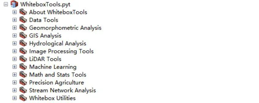 WhiteboxTools-ArcGIS工具箱[2024][中英对照版] - 知乎