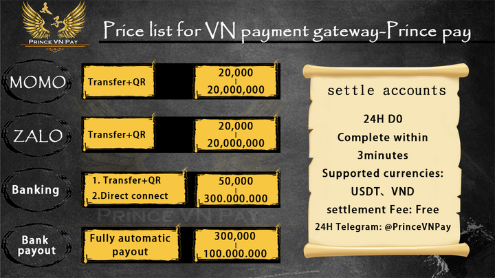 VN Payment gateway-PrincePay - 知乎