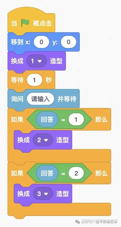 听话的小猫-第16届蓝桥第6次STEMA测评Scratch真题第3题 - 知乎