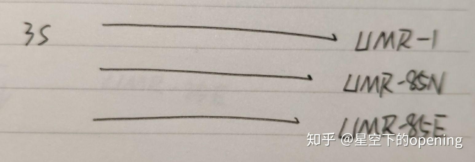 三菱UMR-85N UMR-85E UMR-1 0.5mm替芯使用上有什么区别? - 知乎