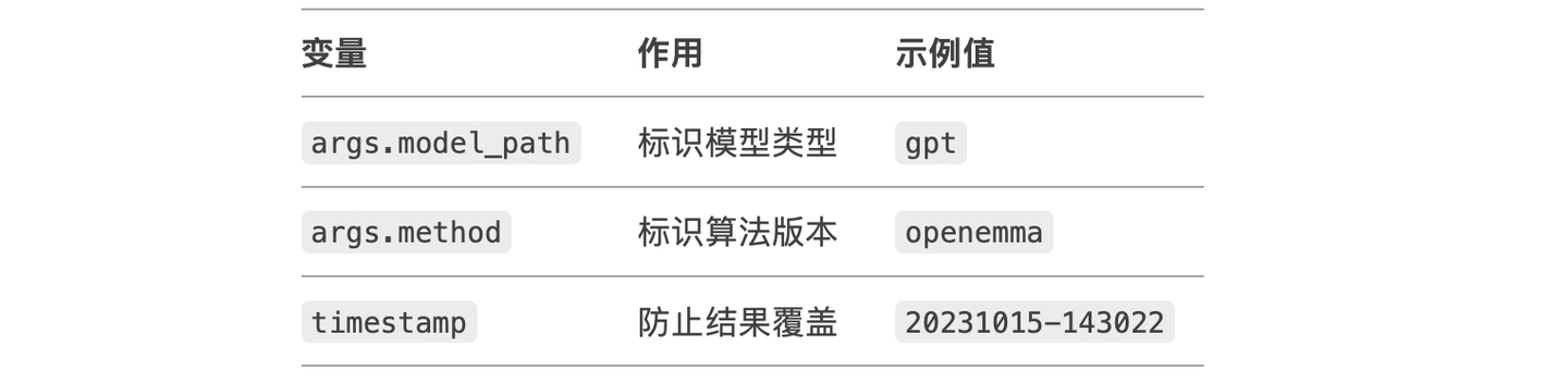 端到端智驾opemEMMA主代码解读 - 知乎