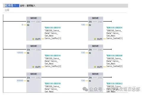 【原创教程】西门子1500PLC通过FB284控制V90（进阶版） - 知乎