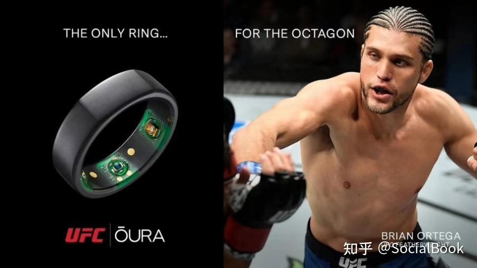 Oura 推出的 Oura Ring 怎么样？其支持的功能有何亮点？ - 知乎
