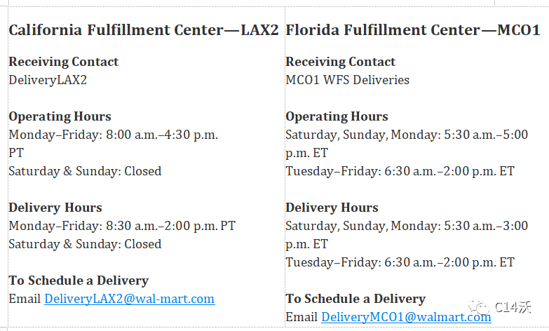沃尔玛WFS仓库更新了！10个标准仓3个大件仓 - 知乎