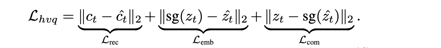 Humanoid-VLA：通过视觉集成实现通用人形机器人控制 - 知乎