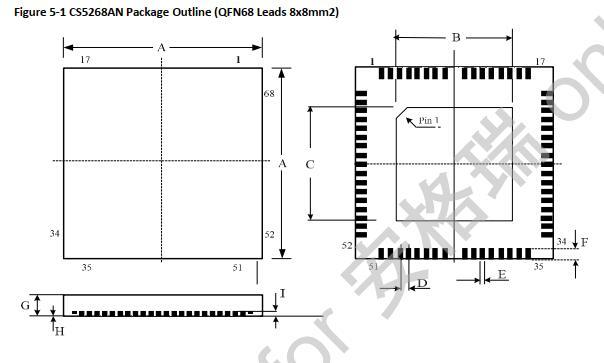 HDMI转换器CS5801中文资料|HDMI转DP/eDP转换方案 - 知乎