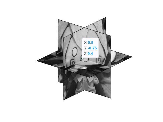 解读EG3D：Efficient Geometry-aware 3D Generative Adversarial Networks - 知乎