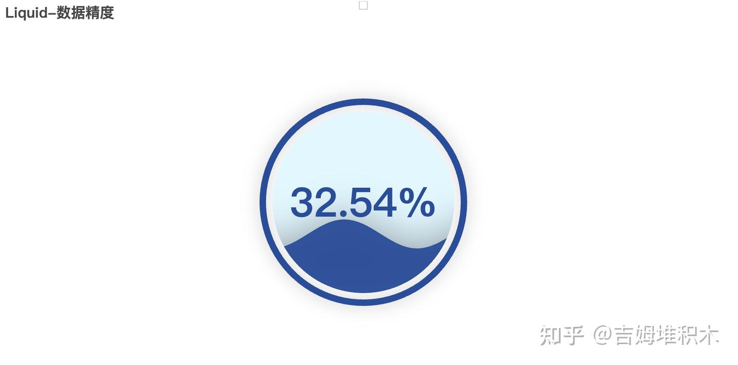 📊 数据可视化 | pyecharts - liquid - 知乎