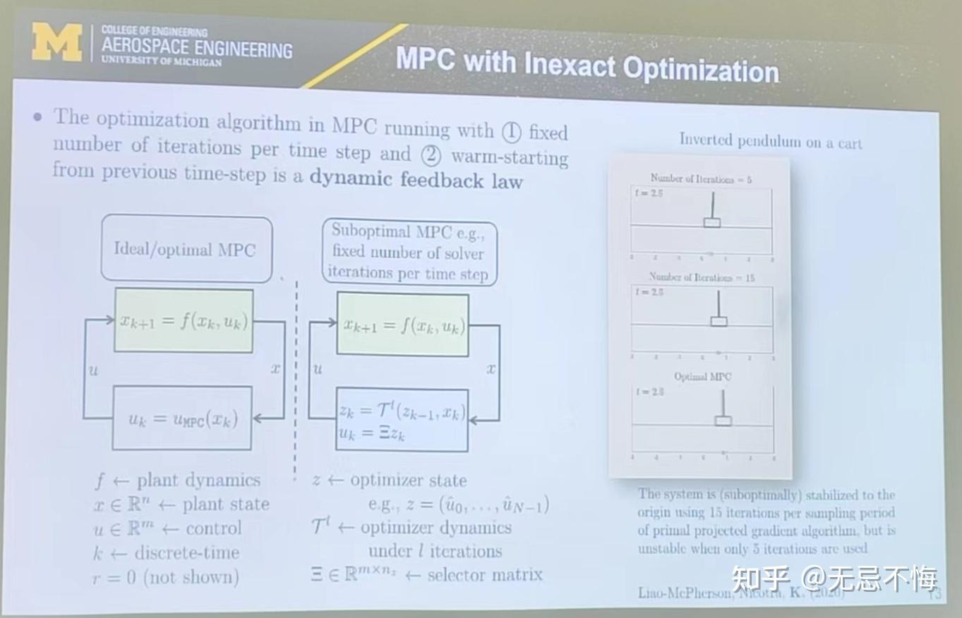 MPC在每一步求解最优解时，在预测步长内所得到的解一定是极值解吗？ - 知乎