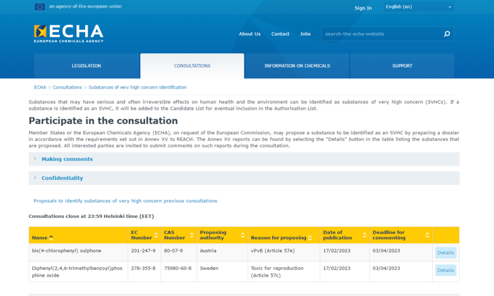 欧盟ECHA已将SVHC更新至236项！ - 知乎